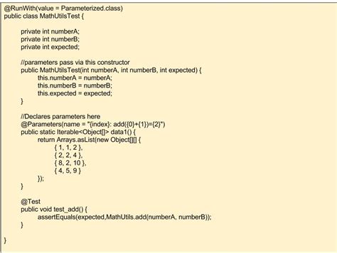 all junit annotations at one place with basic interview questions