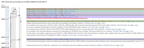 How To Check Sqlite Version In Python