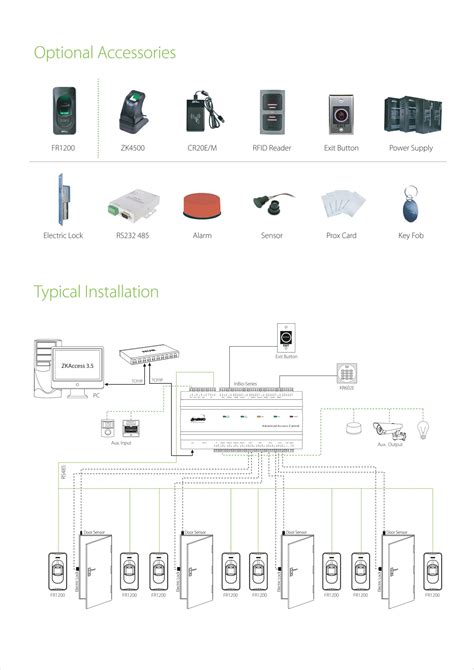 Zkteco Access Control Diagram At Jason Criner Blog