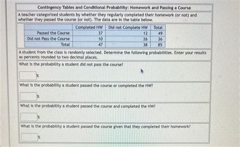 Solved Contingency Tables And Conditional Probability