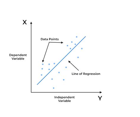 GitHub ViniciusNalaSantos ML HousePricesAlgoritm Kaggle Competition Predicting House Prices