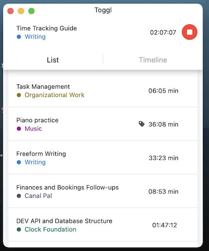 Time Tracking Ultimate Guide To How To Track Your Time And Life Mark Koester