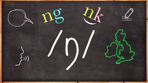 ŋ NG Pronunciation Lesson Pronunciation Studio