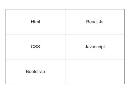 Efficient Data Entry Services On Upwork Upwork