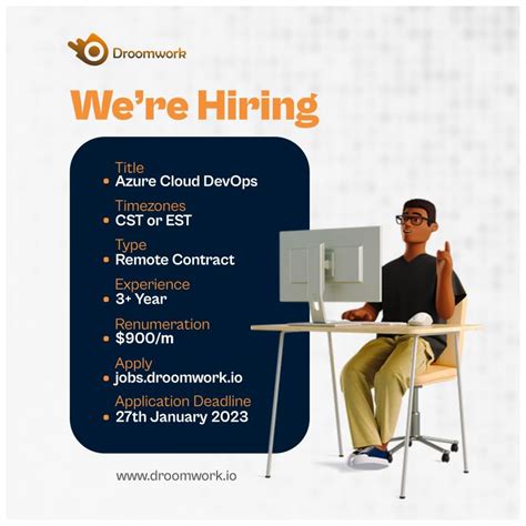 Recruiting Cloud Devops Azure Hiring Jobs Hiringnow Jobalert Droomwork