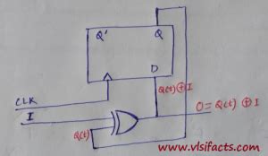 Circuit Design Of Parity Generator VLSIFacts