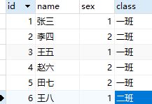 sql查询一个班级中男女各有多少人及总人数 sql查询每个班级的男生人数和女生人数 CSDN博客