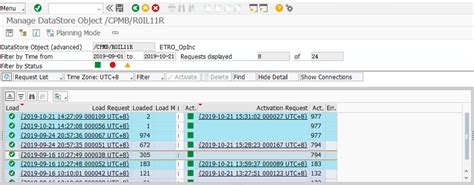 How To Optimize BPC Model In SAP BPC Version F SAP Community