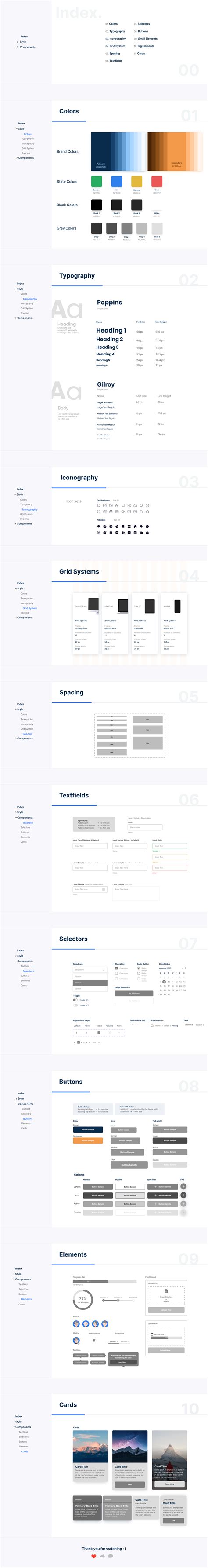 Style Guidelines For UI Design On Behance