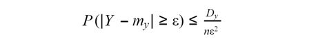 Law Of Large Numbers And Chebyshevs Inequality With Python