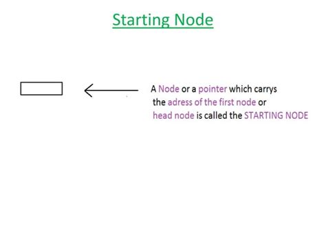 Dynamic Data Structures Pptx