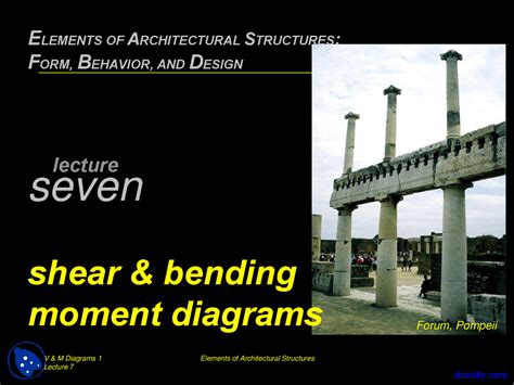 Shear And Bending Diagram Elements Of Architectural Structures Lecture Slides Docsity