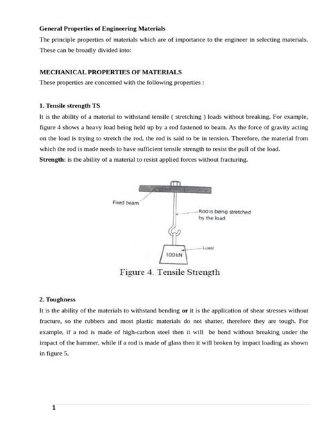 Material Properties Pdf