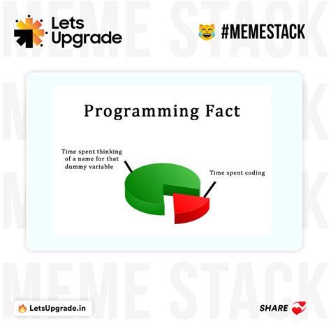 Letsupgrade Home Facebook