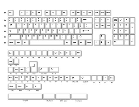 Diykeycap Custom Keycaps For You The New Layout Will Be Rolling Out This Month Brand New