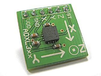 Adxl Xx Accelerometer Download Scientific Diagram
