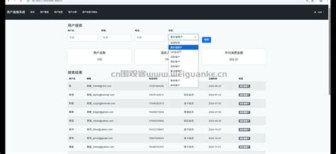 基于 Flask 用户画像系统python Csdn博客