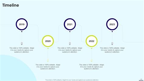 Top 10 Data Visualization Powerpoint Powerpoint Presentation Templates In 2025