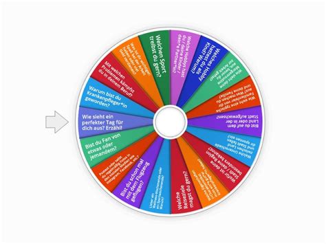 Plauderstunde B1 Spin The Wheel