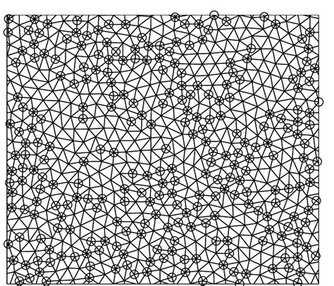 A Pinned Vortex Glass At Pinning Strength F Vp Rms 12f0 The System