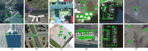 Illustration Of Some Failure Detection Results In The Worst Six Download Scientific Diagram