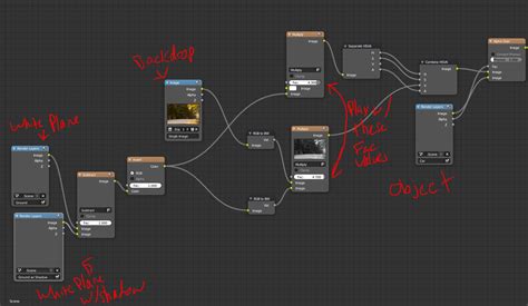 Cycles Render Engine Shadow Only Plane Isn T Working Keeps Sending Me The Ground As Being