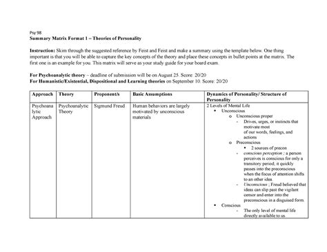 Summary Matrix One Thing Important Is That You Will Be Able To Capture The Key Concepts Of The Summary Matrix One Thing Important Is That You Will Be Able To Capture The Key Concepts Of The