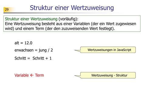 PPT Programmierung Mit JavaScript PowerPoint Presentation Free