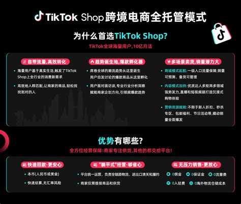 Tiktok Shop跨境电商全托管模式上线 雨果网