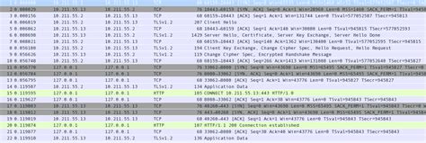 Java Sslsocket Via Another Sslsocket Stack Overflow