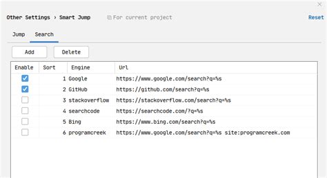 Smart Jump IntelliJ IDEs Plugin Marketplace