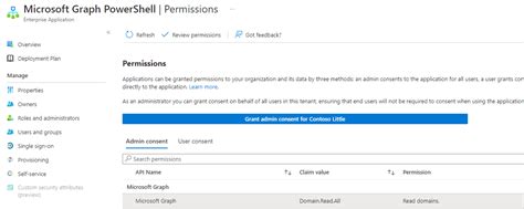 Release Issue In Azure Devops On Premise Setup Issue Microsoft Microsoft Dsc Github