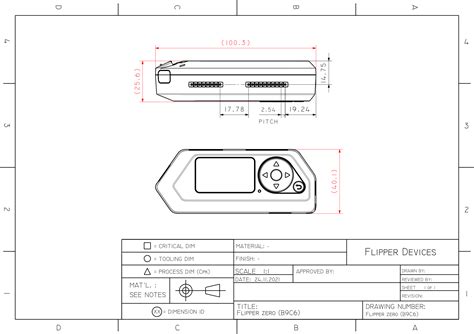 Flipper Zero Blueprints Flipper Zero Documentation