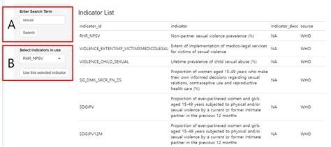 Egm Shiny Application Guideline 5 Additional Analysis