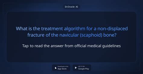 What Is The Treatment Algorithm For A Non Displaced Fracture Of The Navicular Scaphoid Bone