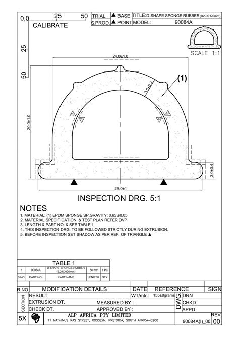 Extra Large “d” Sponge Tygerberg Rubber