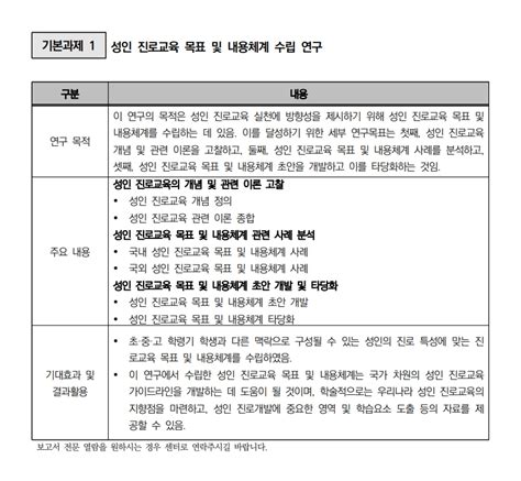 Career 성인 진로교육 목표 및 내용체계 수립 연구