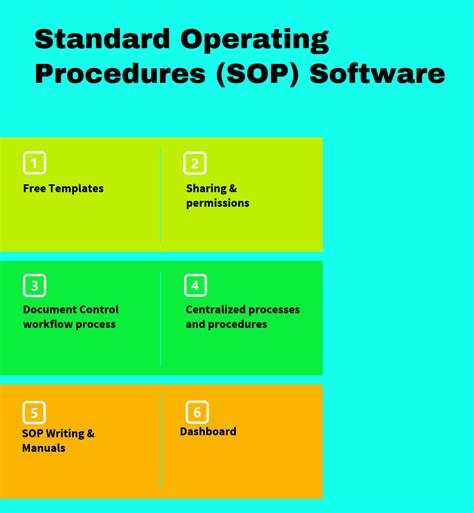 Sop Software Standard Operating Procedure Standard Operating Hot Sex