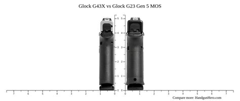 Glock G43X Vs Glock G23 Gen 5 MOS Size Comparison Handgun Hero