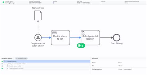 Start A Camunda Platform 8 Process Via Rest With Webhooks Camunda