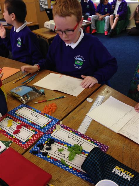Lundavra Primary Jelly Bean Maths