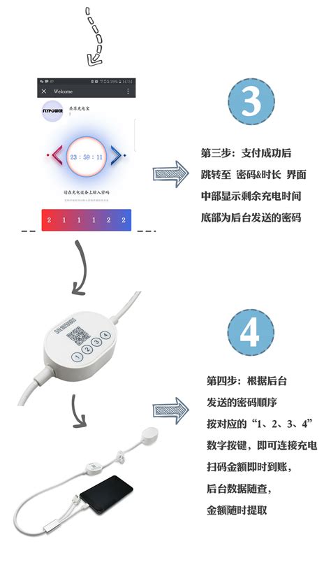 扫码共享充电器定制