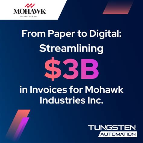 Ai Digitaltransformation Invoicing Automation Erp Businessefficiency… Tungsten Automation