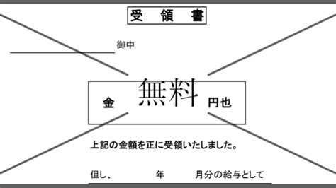講演会などでの講師への謝礼・報酬用の領収書「excel・word・pdf・a4 3枚」で簡単に作成出来る無料テンプレート｜王の嗜み