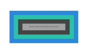 A Guide To Understanding Using The Fixed Position In Divi