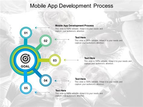 Mobile App Development Process Ppt Powerpoint Presentation Ideas Show Cpb PowerPoint Design