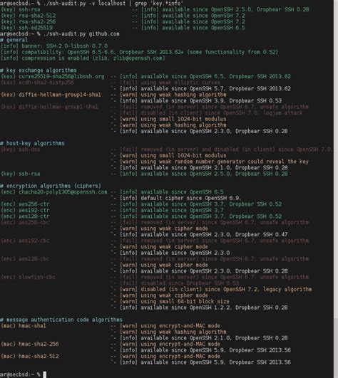 How To Check The Security Of The Ssh Server And Protect It From Attacks Itigic