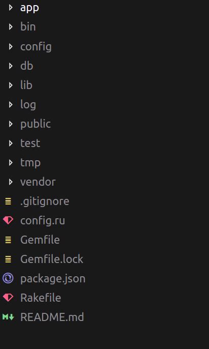 Build A Comments App With Ruby On Rails