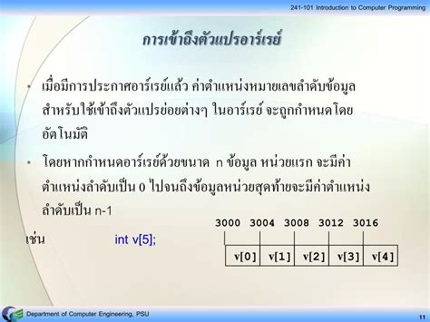 Ppt บทที่ 5 อาร์เรย์ Array Powerpoint Presentation Id6337704