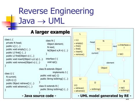 ppt forward and reverse engineering powerpoint presentation id 3762858